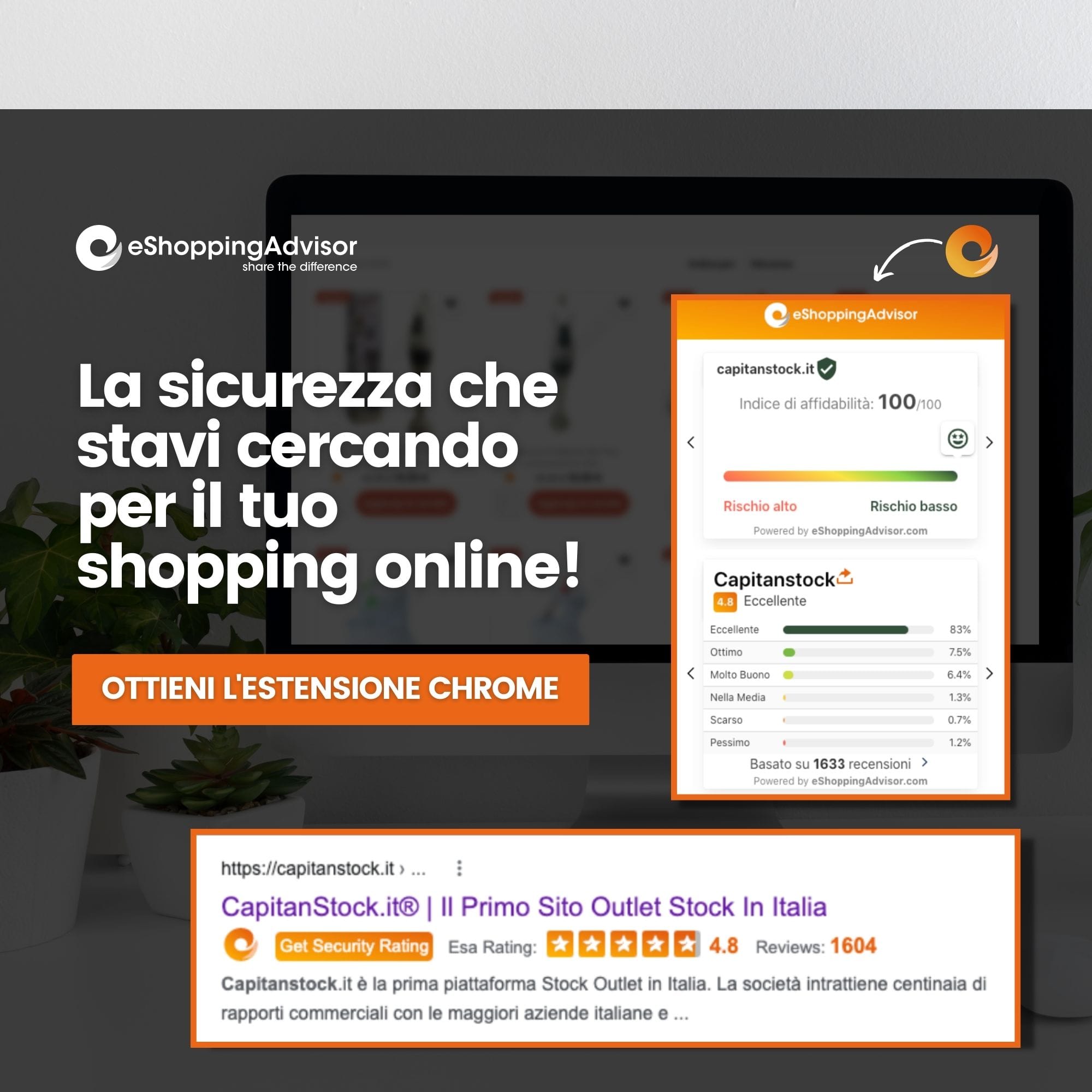 Lo strumento innovativo per valutare le recensioni di un eCommerce